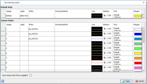 GEOVIA Surpac Plotting Tips & Tricks